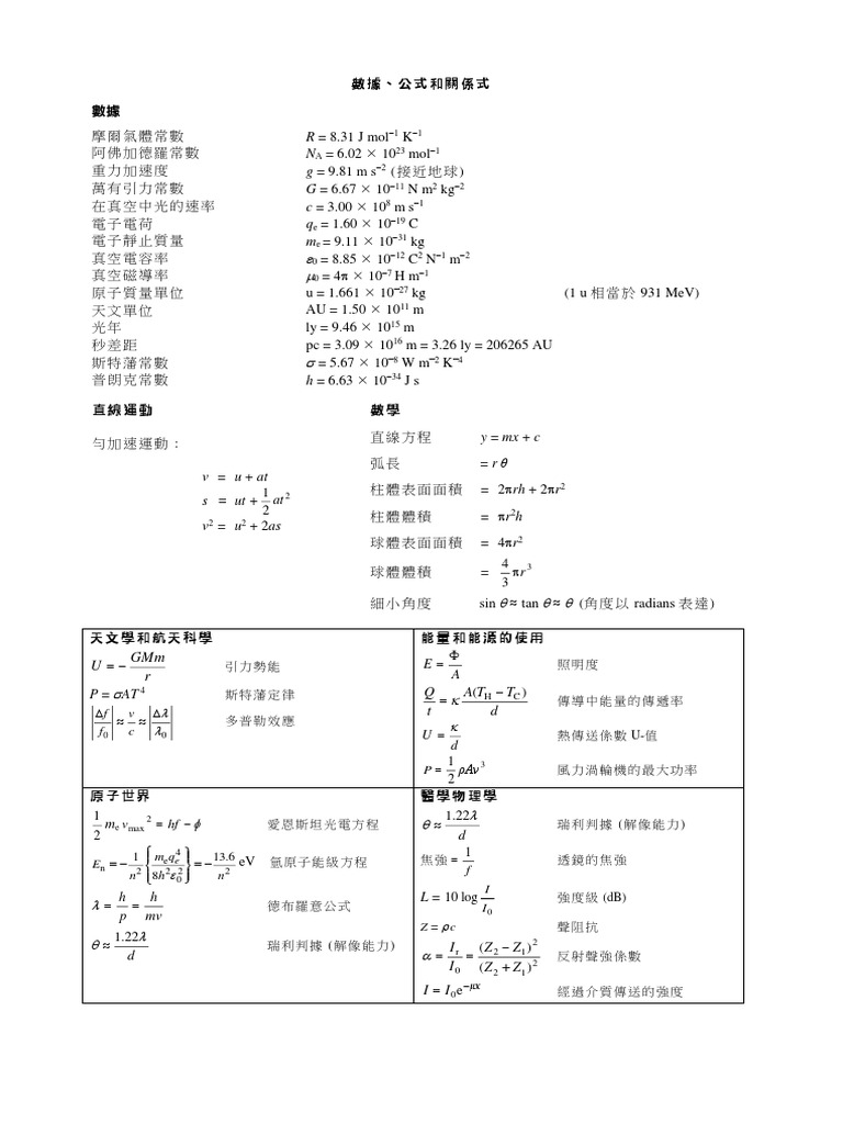 Phy Formulae C | PDF