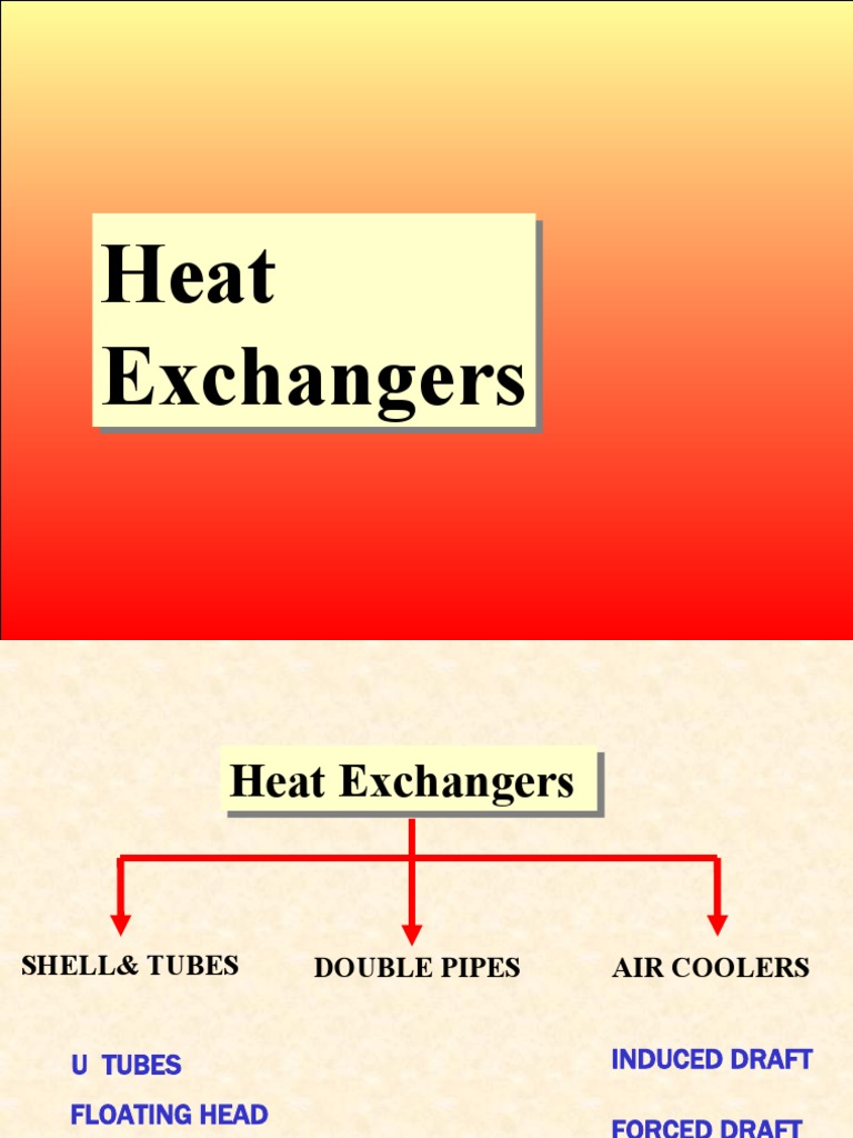 HEAT EXCH..ppt Version 1 | PDF | Heat Exchanger | Heat Transfer