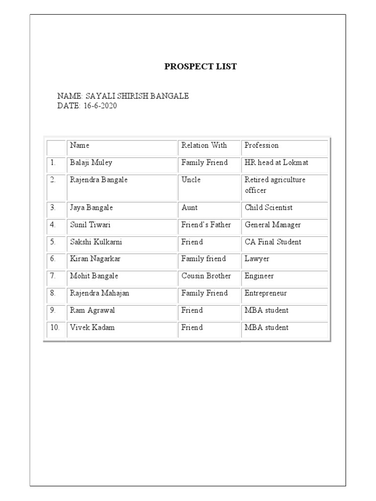 Prospect List PDF | PDF