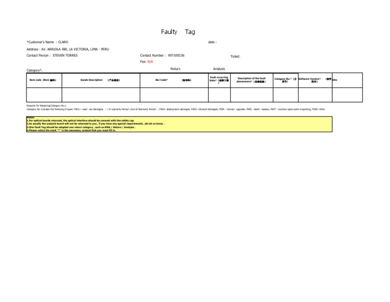 Faulty Tag | PDF | Computing | Software