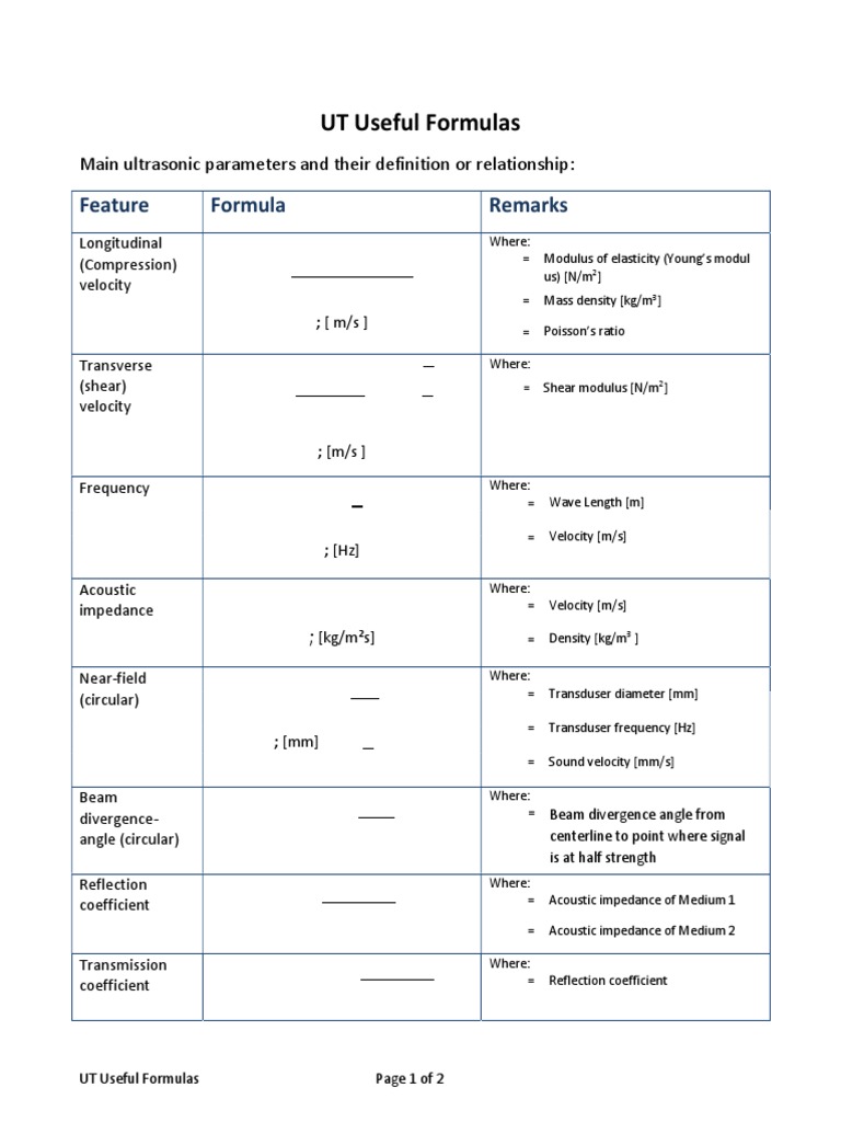 UT Useful Formulas: Feature Formula Remarks | PDF | Waves | Sound