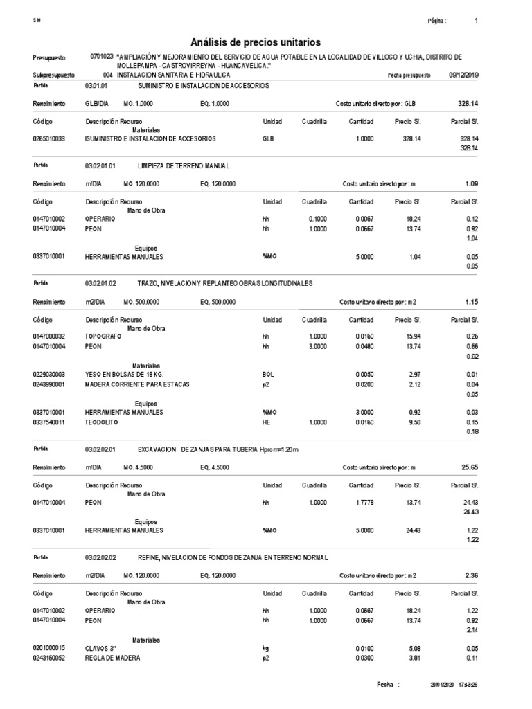Analisis de Precios Unitarios Instalacion Sanitaria e Hidraulica PDF | PDF | Construyendo ...