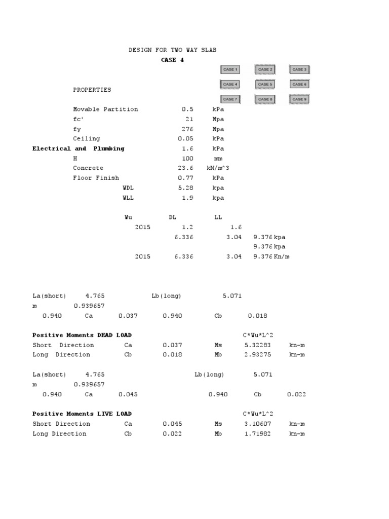 Case 4 | PDF | Building Materials | Architectural Elements