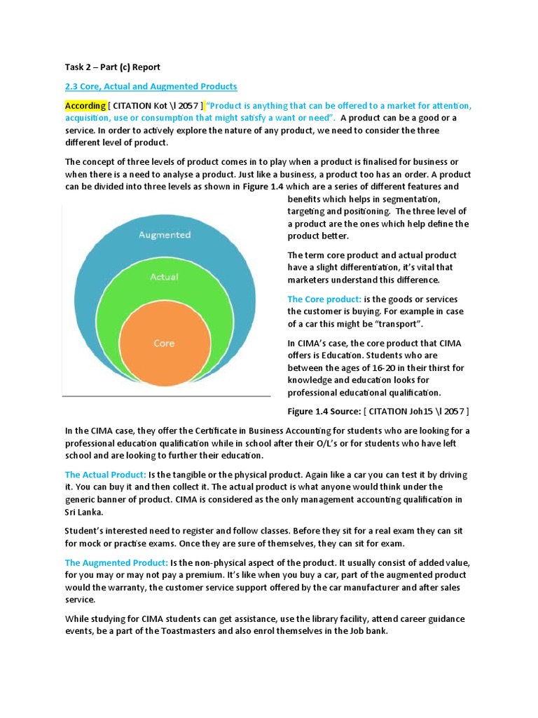 Core Actual and Augmented Product | PDF | Test (Assessment) | Marketing