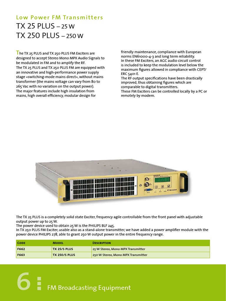 TX 25 Plus - TX 250 Plus1 | PDF | Transmitter | Frequency Modulation