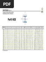 Tabla de Perfiles W Completa | PDF