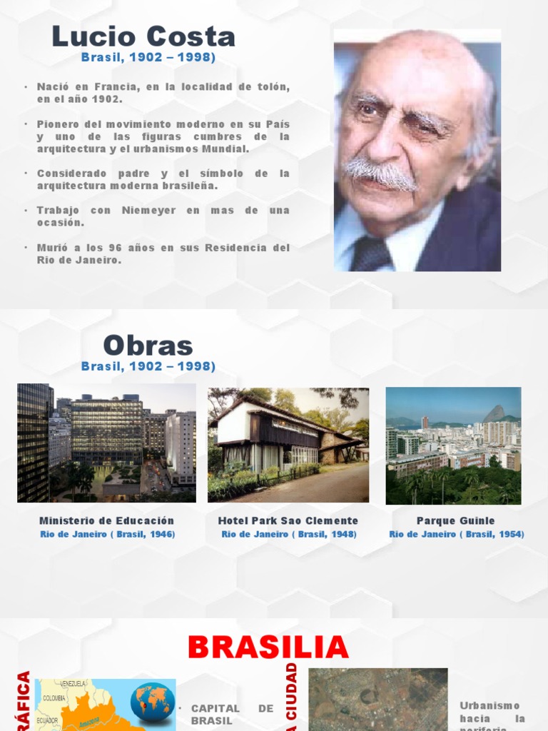 Lucio Costa-Brazilia | PDF