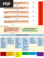 The Convener Role | PDF | Facilitator | Chairman