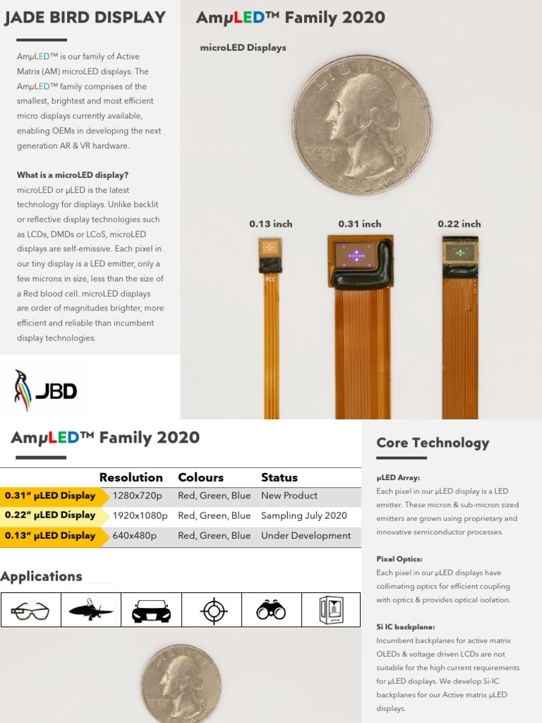 JBD Am LED Active Matrix microLED Displays | PDF | Pixel | Display ...