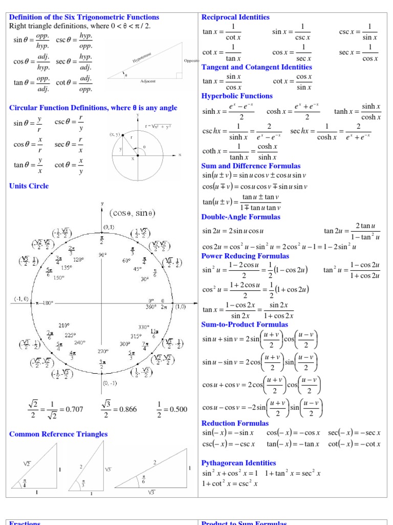 Trigonometric Functions Overview | PDF