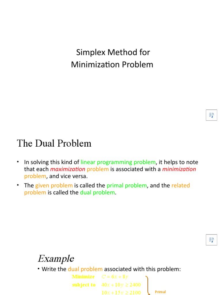 Dual Minimization - Simplex | PDF | Mathematical Concepts | Computer Programming