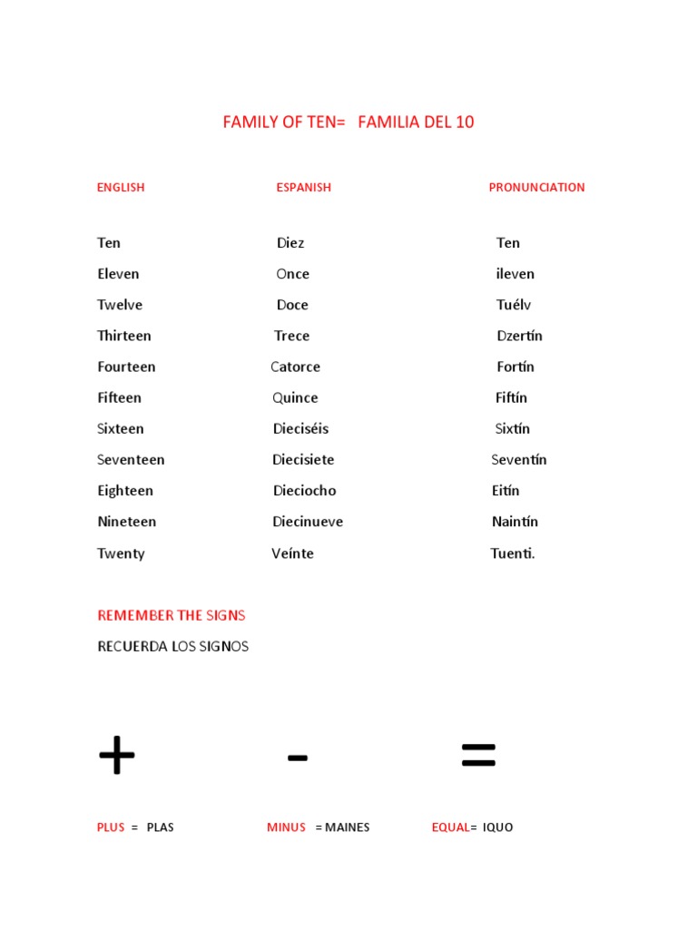 Family of Ten | PDF