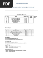 Ce Board Exam Coverage | PDF