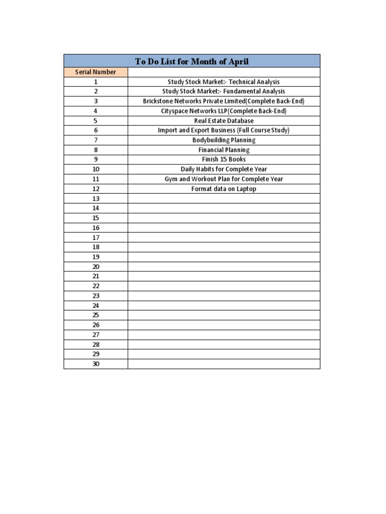April To-Do List Overview | PDF