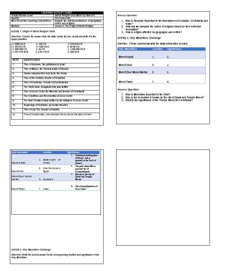 Activity-Sheets WRBS Lesson-2 | PDF | Common Era | Temple In Jerusalem