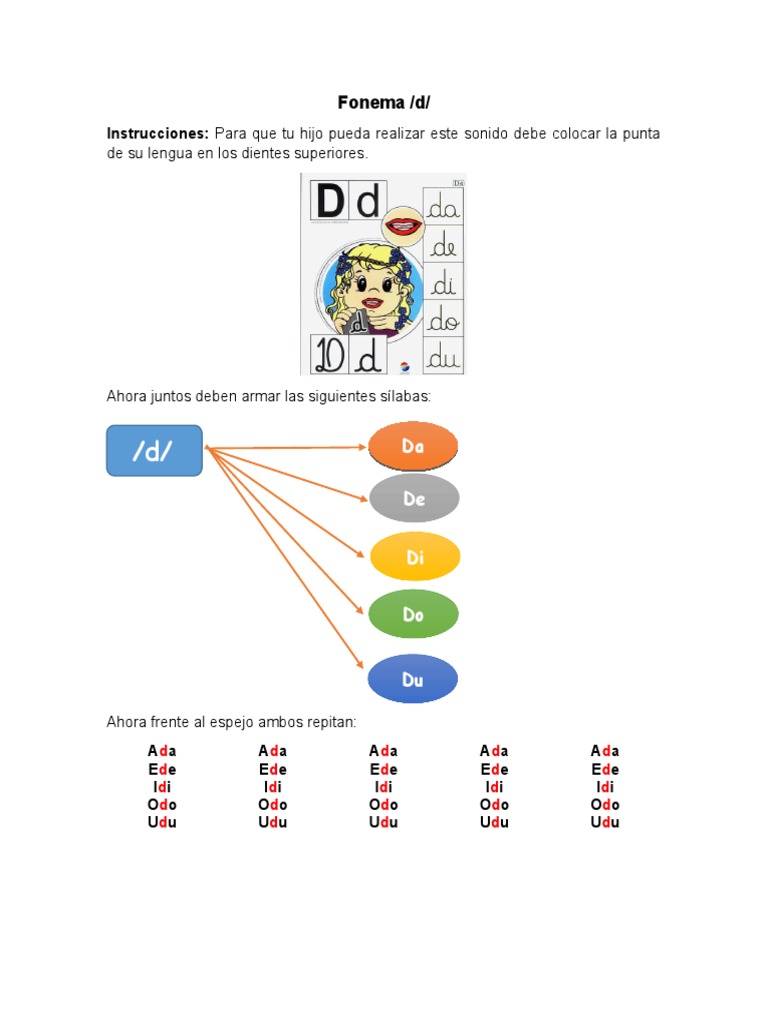 Fonema D | PDF | Psicolingüística | Fonética