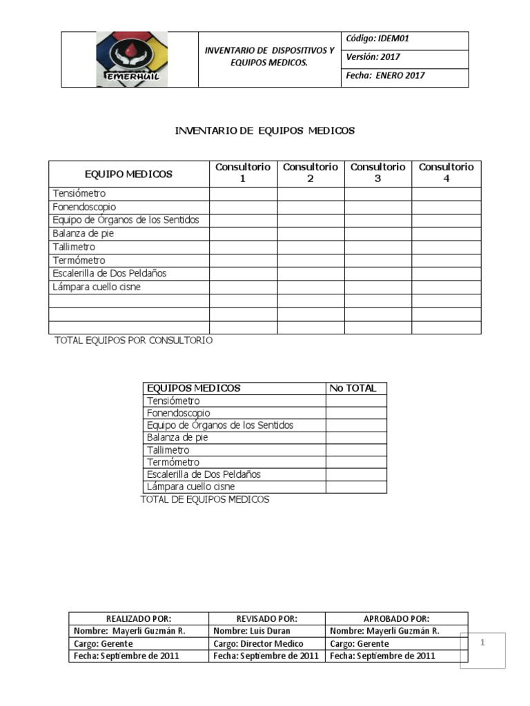Plantilla De Lista De Inventario De Suministros Médicos Los 5 Mejores