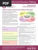Evidence-Based Decision Making Explained | PDF | Policy | Decision Making