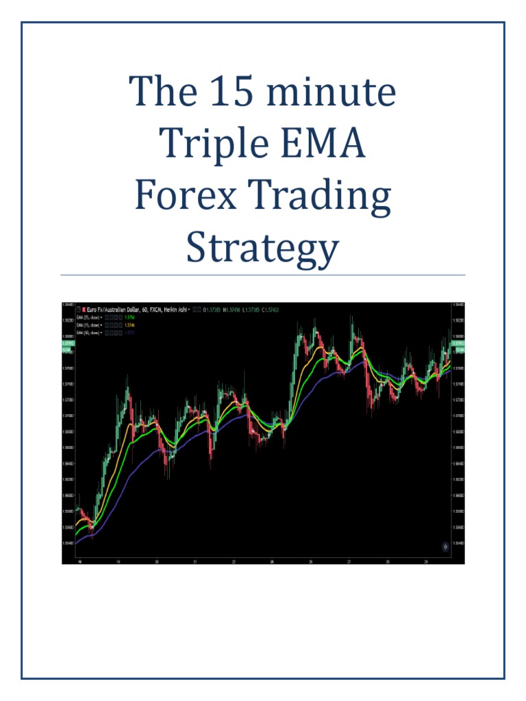 15 Min Triple EMA Forex Strategy | PDF | Career & Growth | Business