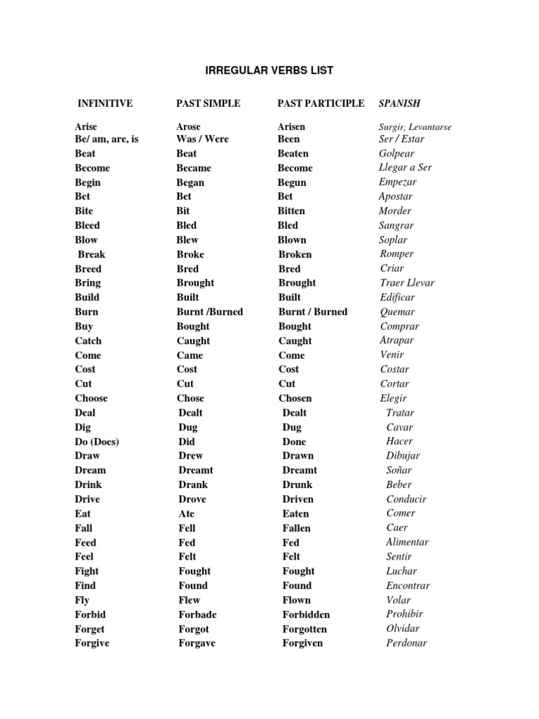 Regular and Irregular Verbs List | PDF | Morphology | Semantics