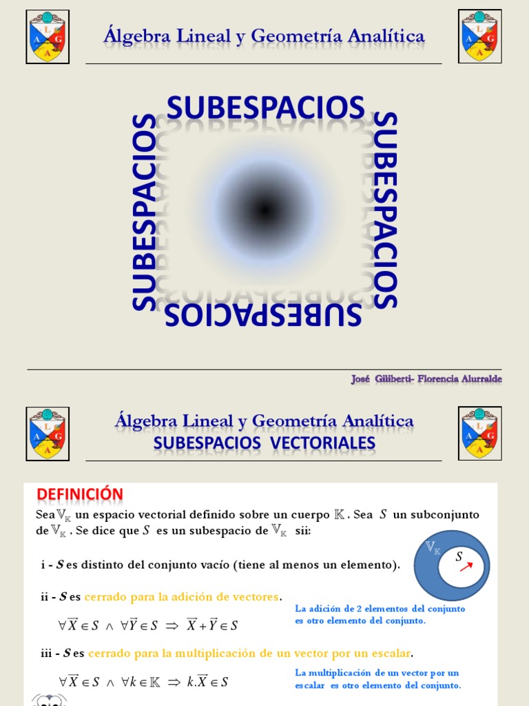 2 - Subespacios - Definición - Ejemplo | PDF | Subespacio lineal | Espacio vectorial