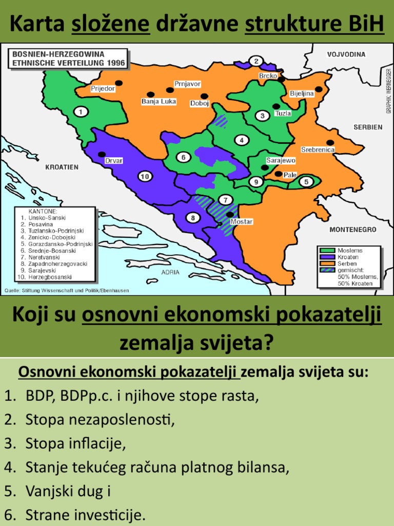 Prezentacija Na Temu Privredni Razvoj BiH Od 1995.g. Do Danas | PDF