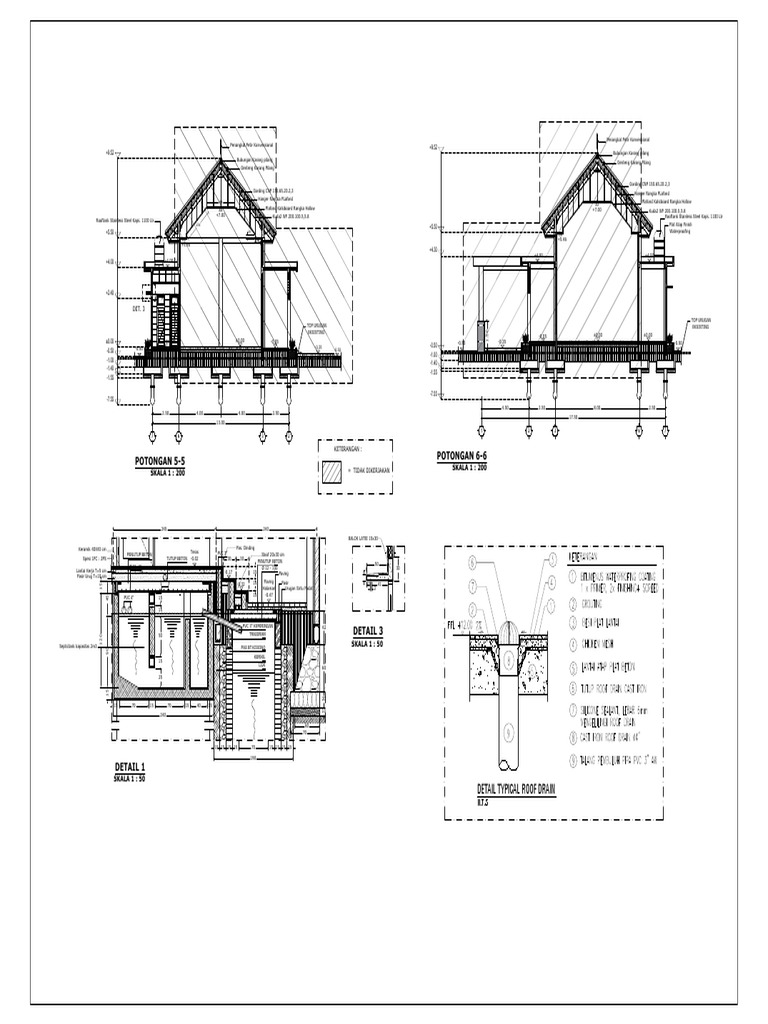 Gambar Gabung PDF | PDF