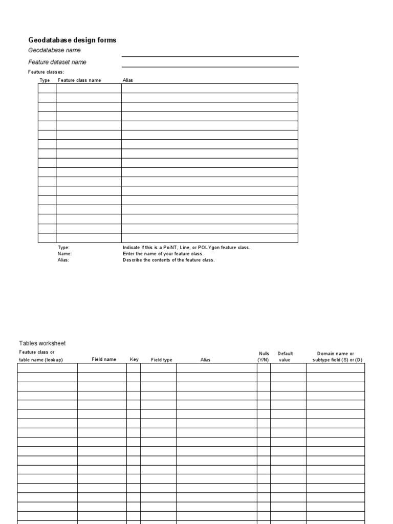 GDB Design Forms | PDF | Data Management | Information Technology ...
