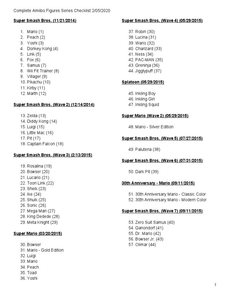 Complete Amiibo Figures Checklist 2020 | PDF | Mario | The Legend Of Zelda