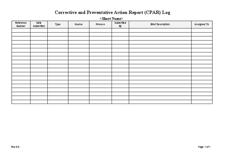 CMS Corrective and Preventative Action Report (CPAR) Log | PDF