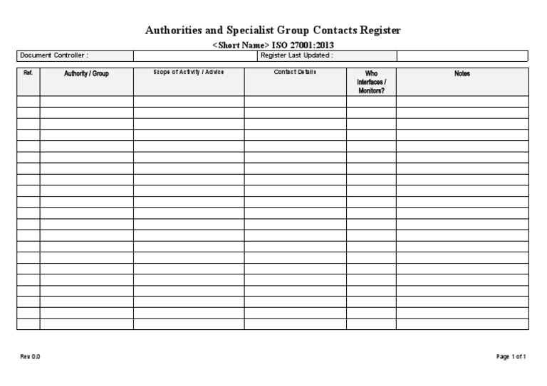 ISMS Authorities and Specialist Group Contacts Register | PDF