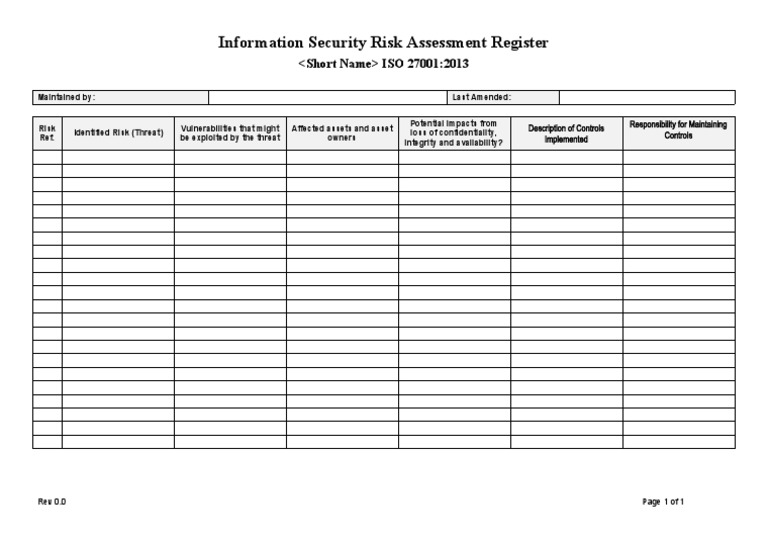 ISMS Risk Register | PDF