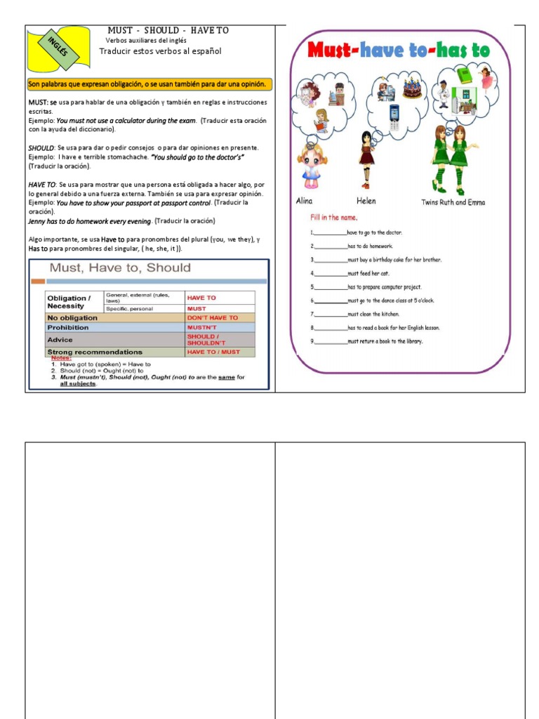 GUIA de Must Should Have To | PDF