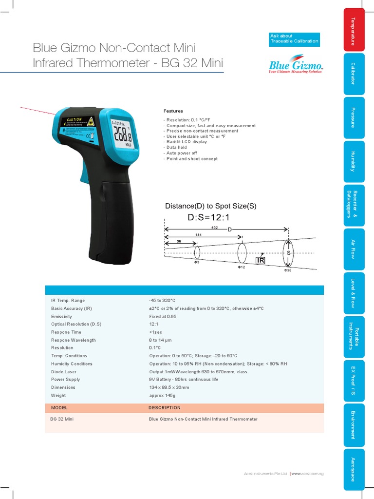 Blue Gizmo Non-Contact Mini Infrared Thermometer - BG 32 Mini ...