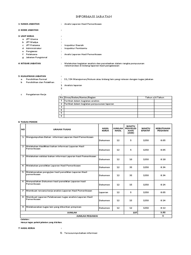 Anjab Inspektorat Analis LHP | PDF