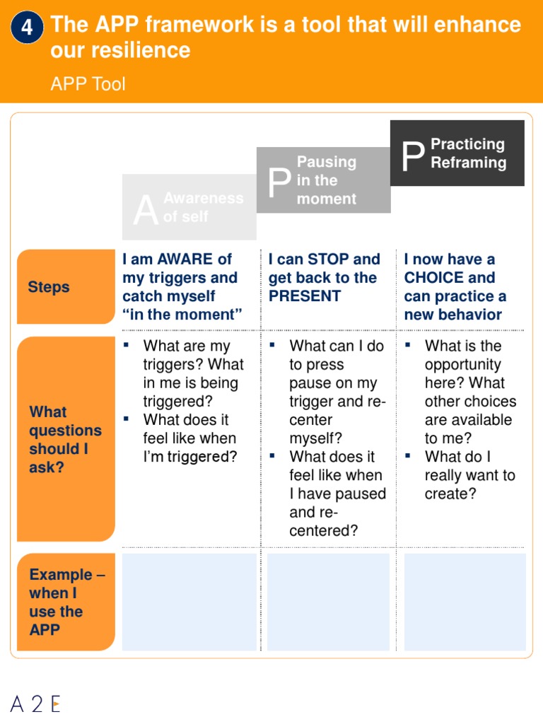 Chapter 4.8.b Reframing - How Can You Reframe | PDF