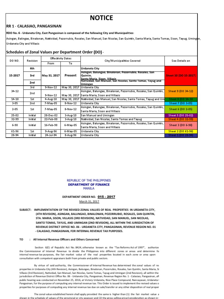 RDO No. 6 - Urdaneta City, East Pangasinan | PDF | Taxes | Business