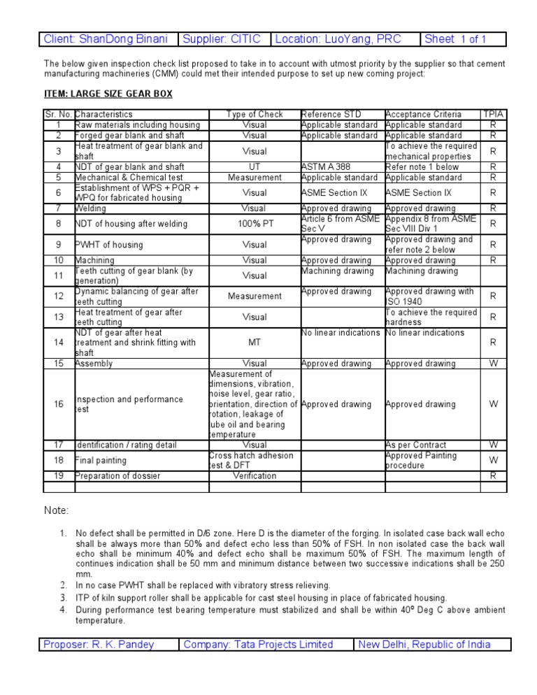 Large Size Gear Box Inspection Checklist for Cement Manufacturing ...