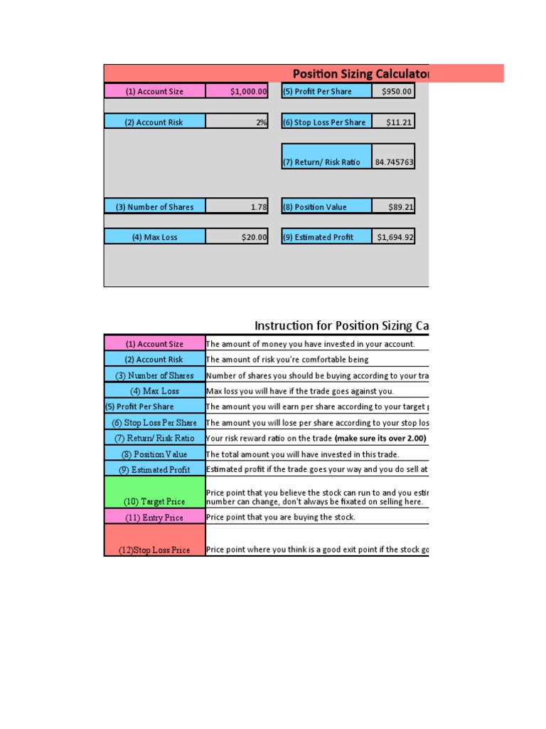 SML Position Sizing Calculator-3 | PDF | Prices | Stocks