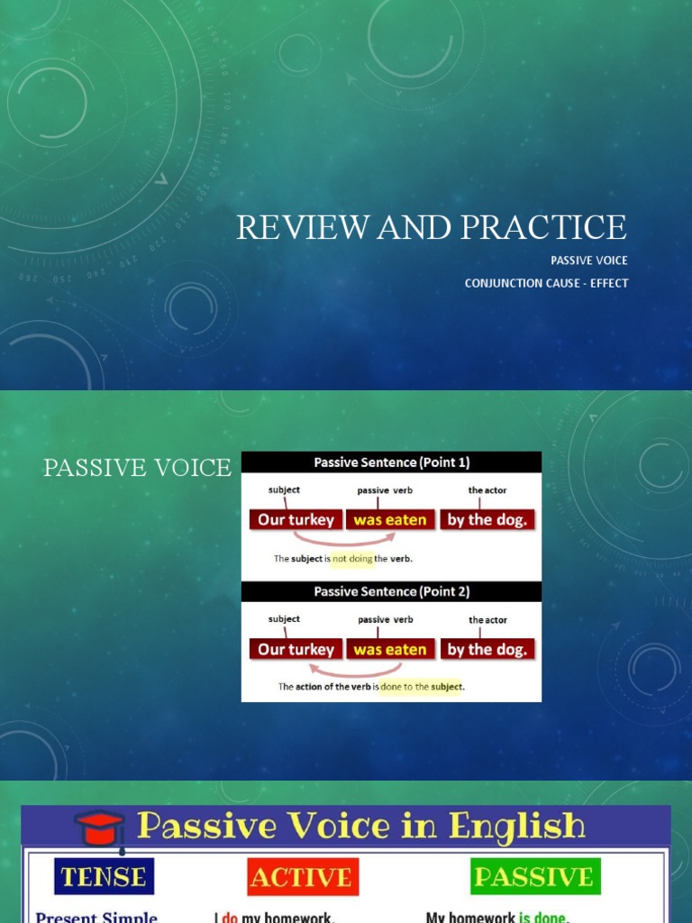 Passive Voice Practice Exercises | PDF