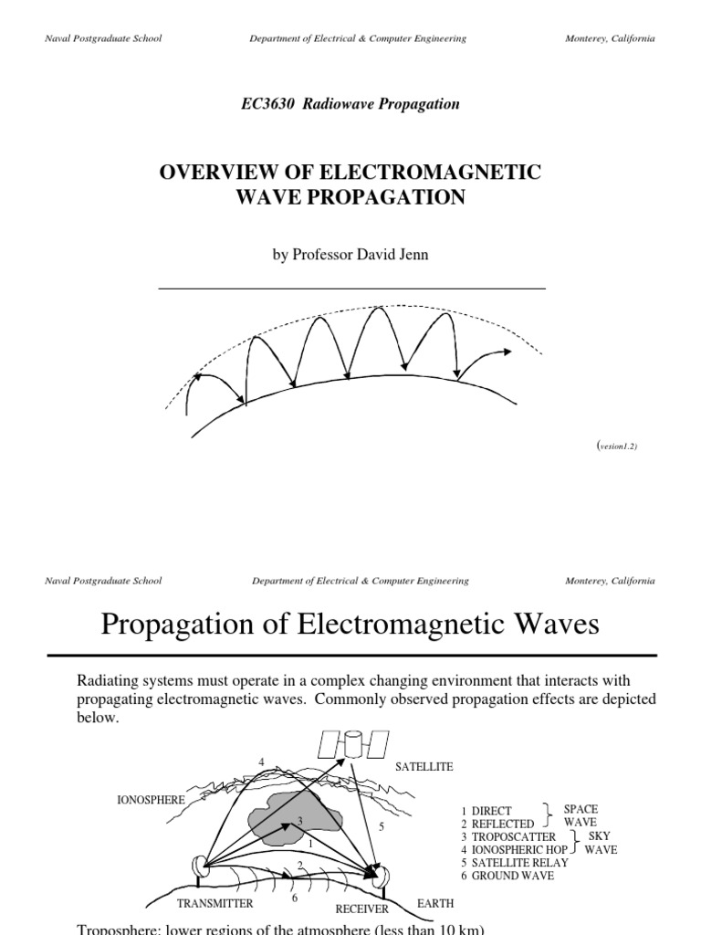 EM Wave Propagation | PDF | Radio Propagation | Ionosphere