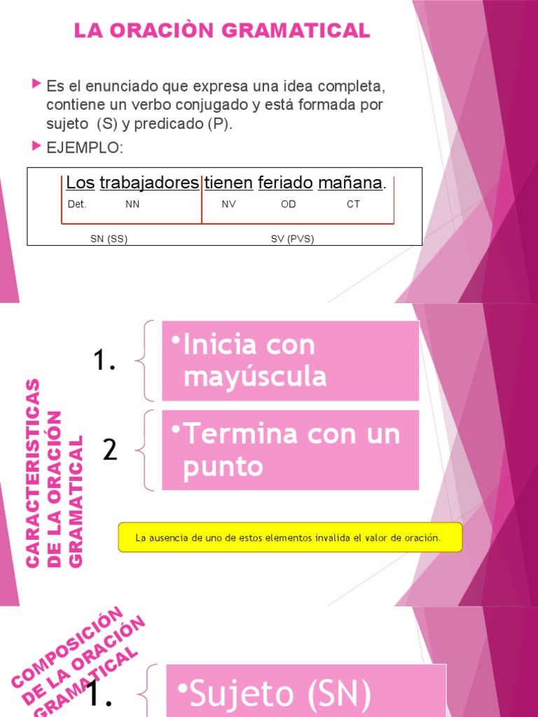 Sujeto y Predicado en la Oración | PDF | Predicado (Gramática) | Asunto ...