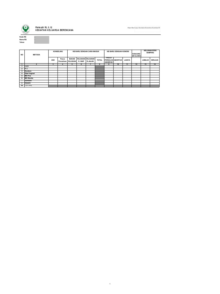 13.juknis SIRS Form - R.Jalan | PDF