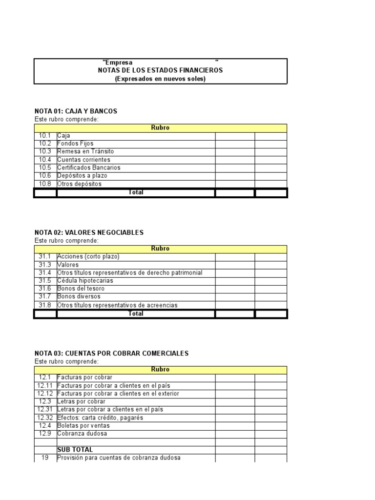 Notas de Los Eeff | PDF | Crédito | Finanzas y dinero
