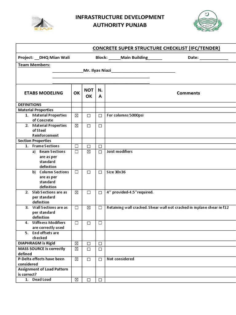 Concrete Super Structure Checklist for DHQ Mian Wali Project | PDF ...