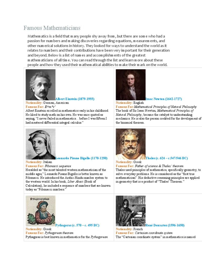 Famous Mathematicians: Nationality: Famous For: Nationality: Famous For ...