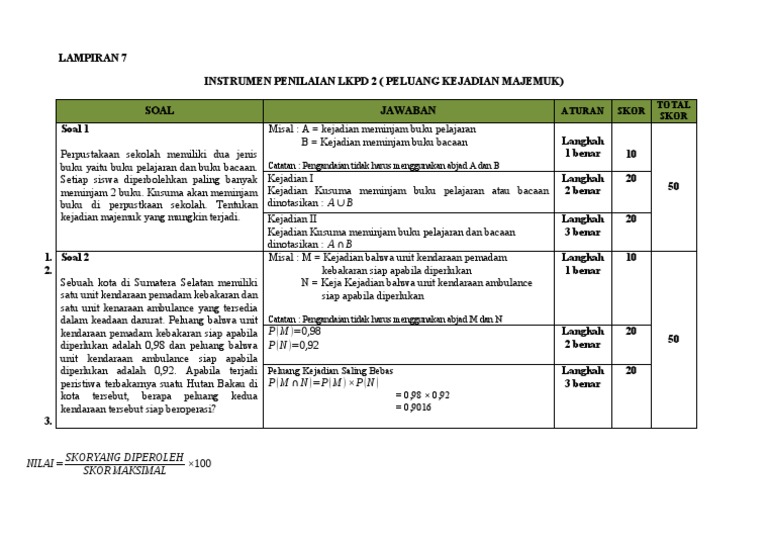 Lampiran 7 Insrumen LKPD | PDF