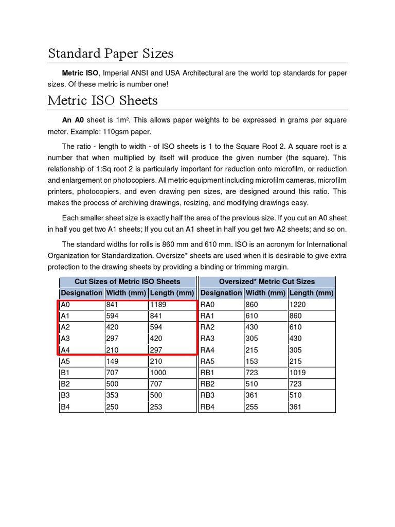 Metric Vs Standard Examples
