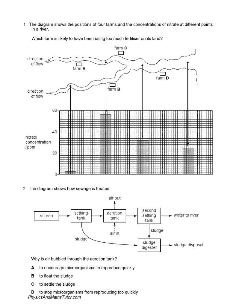 Human Influences On Ecosystems (Multiple Choice) 1 QP-merged PDF | PDF ...