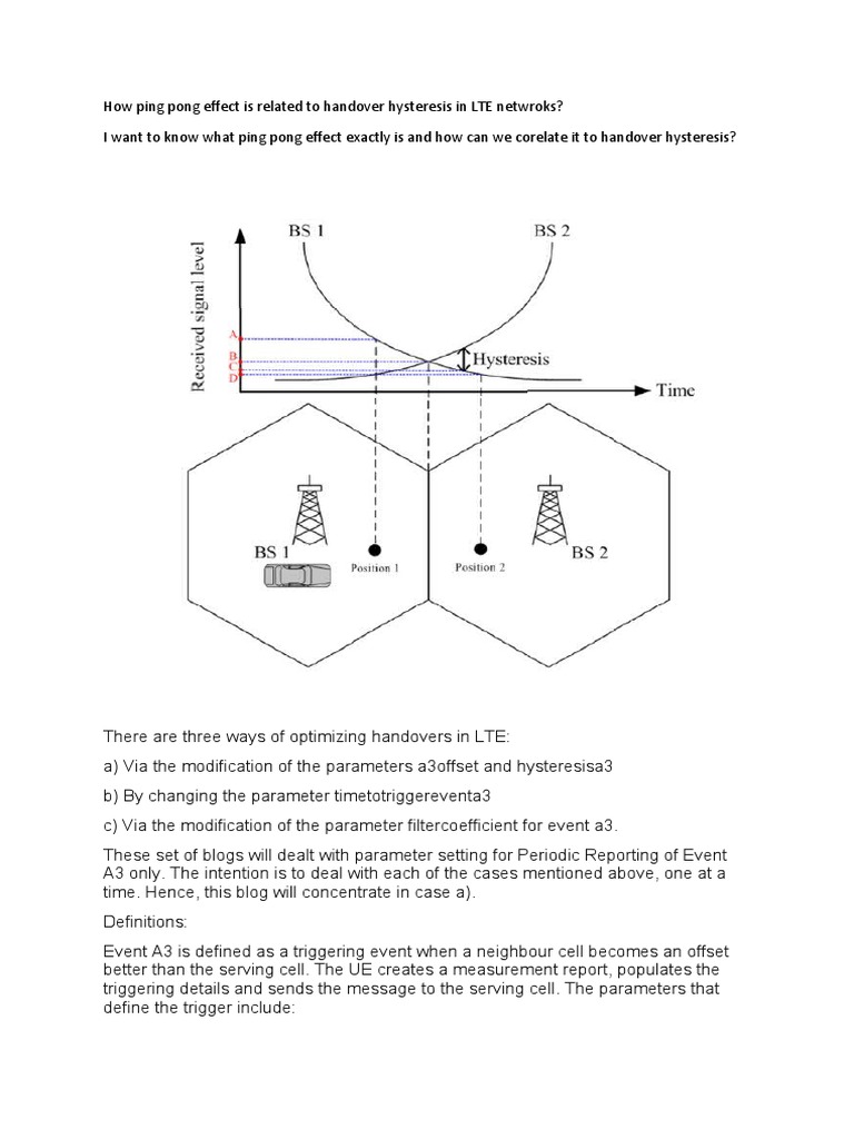 How Ping Pong Effect Is Related To Handover Hysteresis in LTE Netwroks ...
